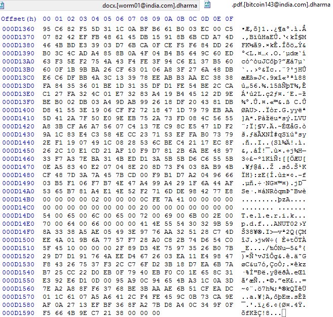 The Week in Ransomware - November 18th 2016 - Crysis, CryptoLuck, CHIP ...
